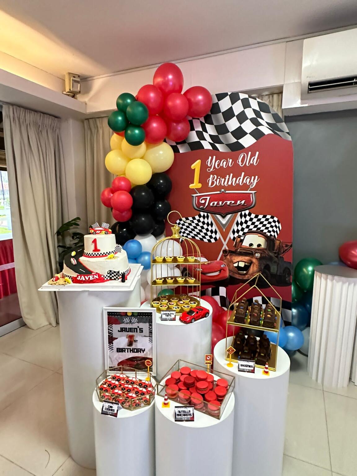 The Bakers Formulae - Genius R Us